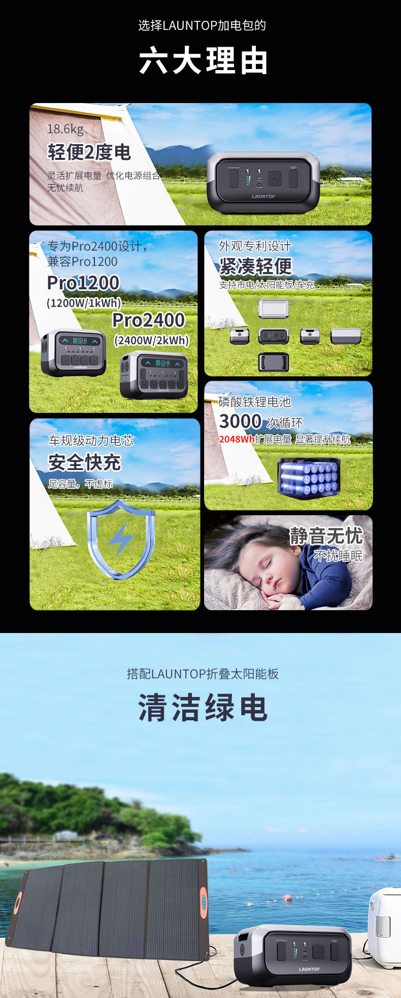 B2000 - launtop-energy